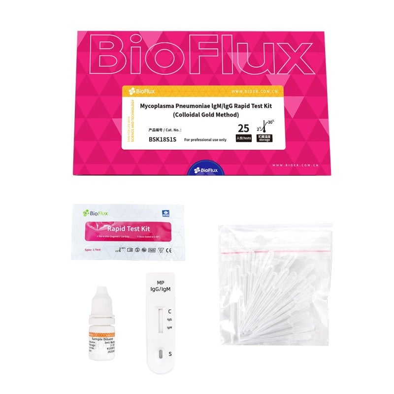 BIOFLUX Mycoplasma Pneumoniae IgM-IgG Rapid Test – Orange Medical ...